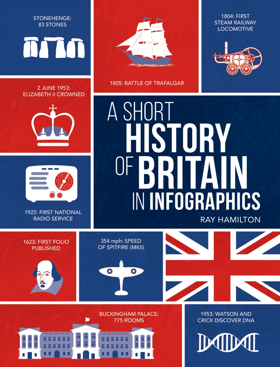 A Short History of Britain in Infographics by Ray Hamilton | Hachette UK